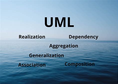 Clean Architecture 二 整潔式架構基本介紹 整潔式架構的原則為，必須讓業務邏輯可以在沒有框架、資料庫、使用者介面或其他