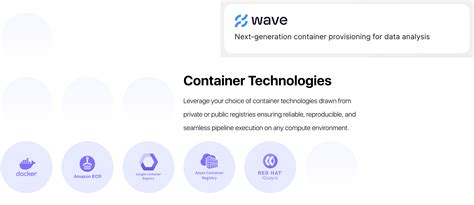 Bioinformatics For Genomic Epidemiology March 2024 Seqera Platform Nextflow Tower