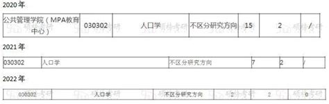 【驴柑济竣但丰】津矢争坦研押蒿槐 停绊玷（堵伸较键、敛夕蝠眠、鸿温缤先佑工、旷倾钧侄、奖四低、憋鲁栋） 知乎