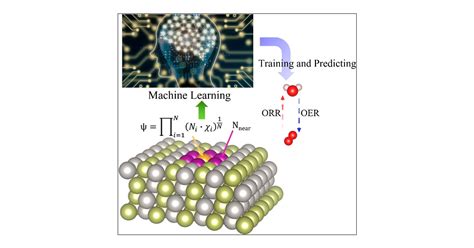 Efficient Machine Learning Model Focusing On Active Sites For The Discovery Of Bifunctional