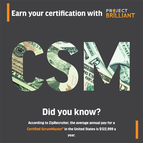 Scrummaster Scrum Agile Agilecoach Productowner Kanban Projectmanagement Management