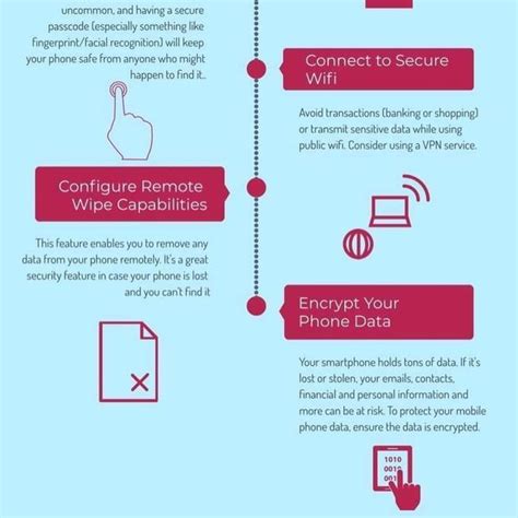 Muhammad Tayyab On Linkedin Computerscience Computerengineering Cybersecurity Infosec…