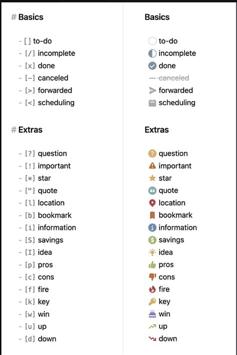A Plugin To Hotkey Alternative Checkboxes I X P Plugins Ideas Obsidian Forum