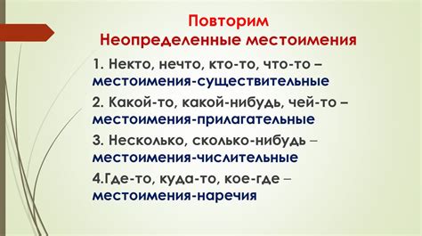 Правописание неопределенных и отрицательных местоимений презентация