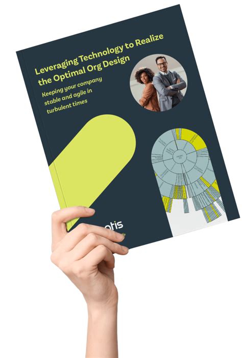 Agile Organizational Development Definition And Implementation