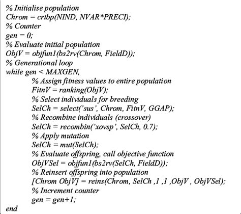 A Simple Genetic Algorithm Download Scientific Diagram