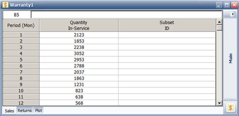 Warranty Data Analysis Example Reliawiki