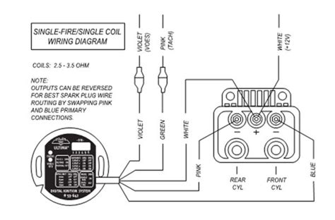 Ultima 53 644 Wiring Diagram