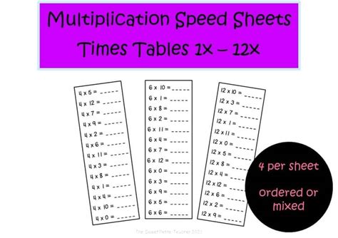 Multiplication Fact Sheets By The Sweet Petite Teacher Tpt