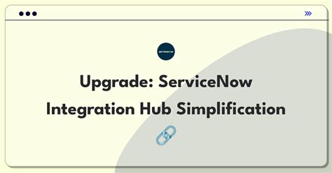 Servicenow Integration Hub Streamlining Product Improvement Nextsprints
