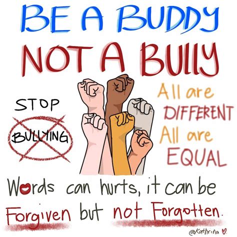 Anti Bully Posters Ideas Drawing