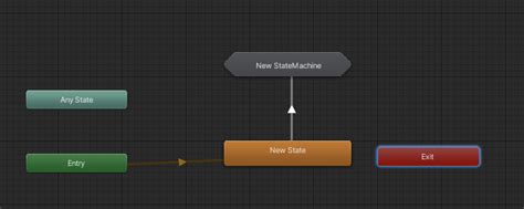 statemachinebehaviour onstateenter onstateexit called multiple times