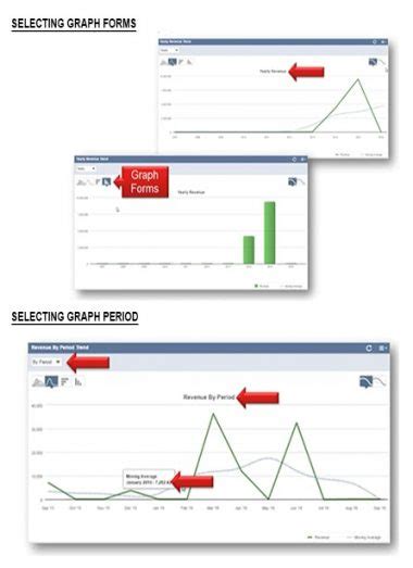 Personalizing Dashboard Layout Netsuite Customization Tips