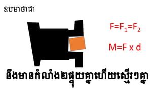 Torque 1 In Orthodontics PPT