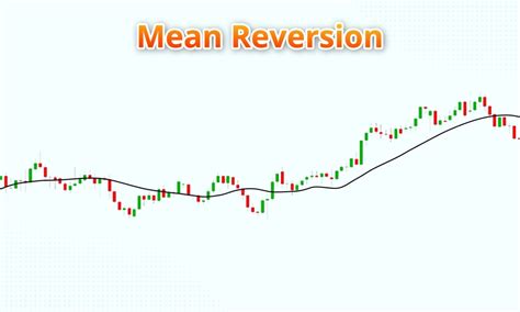 Algo Trading For Retail Traders Retail Algo Trading