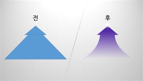 피피티 만들기 파워포인트 위쪽으로 올라가는 화살표 모양 네이버 블로그