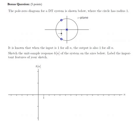 Solved Bonus Question Points The Pole Zero Diagram For Chegg Com
