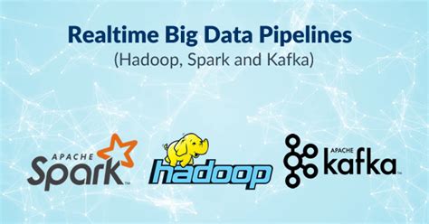 Real Time Big Data Pipeline With Hadoop Spark And Kafka Whizlabs Blog