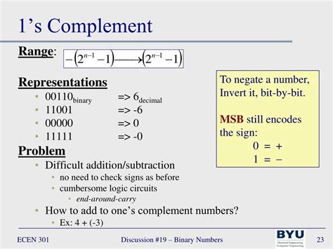 Ppt Numbered Powerpoint Presentation Free Download Id2233064