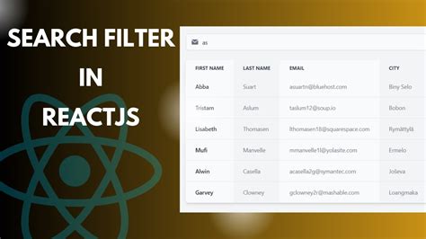 Search Functionality In Reactjs Filter On Search Web Develpment Youtube