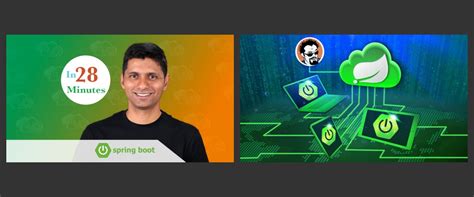 Top 2 Udemy Spring Boot Courses By Reddit Upvotes Reddsera