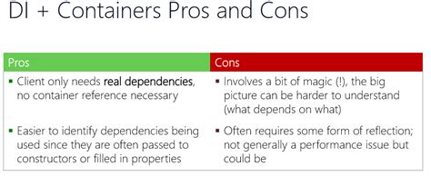Should I Choose Dependency Injection Or Factory Pattern Stack Overflow