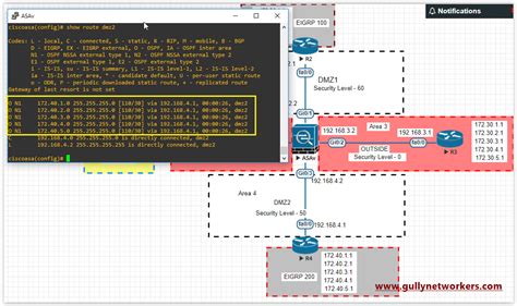 HackingDNA Configure OSPF Between Cisco Router And ASA Firewall