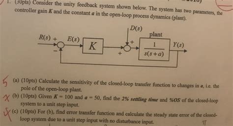 Solved 1 30pts Consider The Unity Feedback System Shown