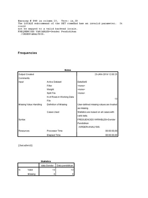 Output Pdf Standard Deviation Median