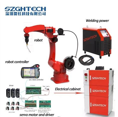 China Robot Arm For Co2 Shielded Welding Manufacturers Suppliers Factory Direct Price Szghtech
