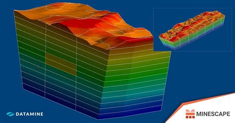 Datamine Indonesia On Linkedin Minescape2023 Minescape Datamine Innovation Softwareengineering