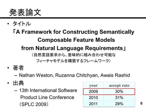 2009 Splc A Framework For Constructing Semantically Composable Feature