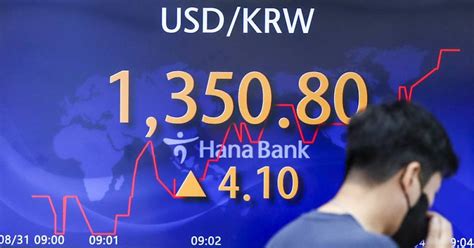 환율 금융위기 수준 실화냐증시 겨우 돌아온 외인 또 떠날라