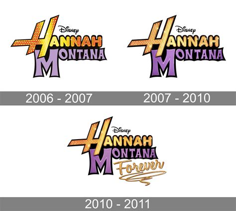 Hannah Montana Forever Logo