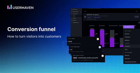 Conversion Funnel Explained How To Turn Visitors Into Customers