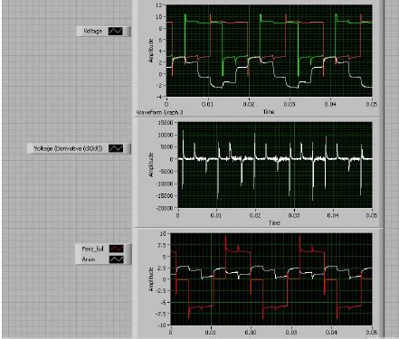 Voltages And Currents Measured With VI Download Scientific Diagram