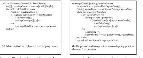Figure 1 From Visual Sentiment Analysis Of Customer Feedback Streams
