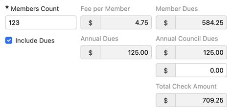 Right Aligning Number And Currency Fields