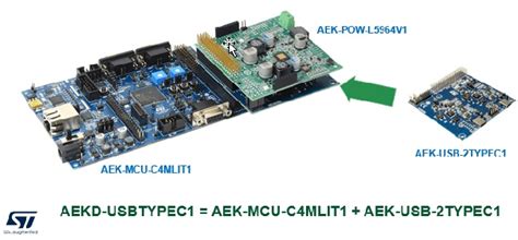 Autodevkit A New Way To A Proof Of Concept For Automotive Applications In Minutes Timestech