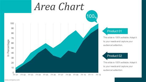 Top 10 Free Customer Service Powerpoint Presentation Templates In 2025