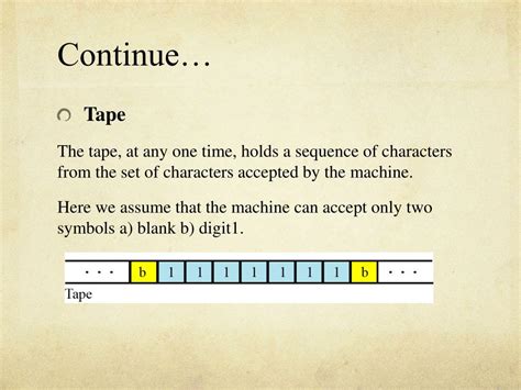 Ppt Simulating A Modern Computer By A Turing Machine And Vice Versa