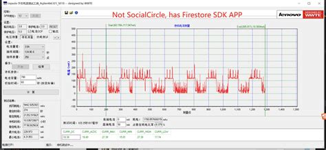 Using Firestore On A Watch Consumes A Lot Of Power Is There An Optimization Solution · Issue