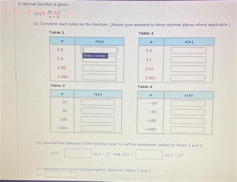 Solved A Rational Function Is Given R X X−34x 1 A