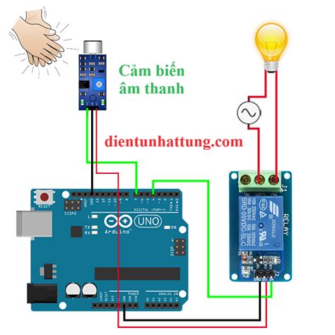 Cảm Biến âm Thanh Loại Ic Rời