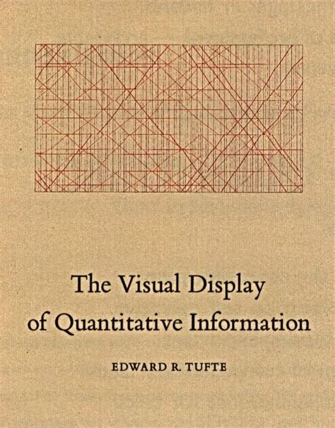 The Work Of Edward Tufte And Graphics Press Data Visualization Design Visual Display Data