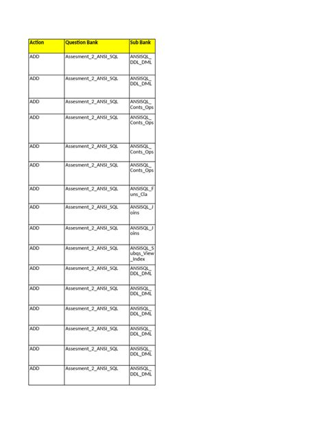 Ansisqlmcqqb Pdf Table Database Database Index