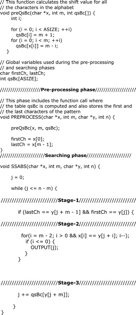 Journal Of Chemical Information And Modeling Vol 44 No 4