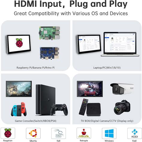 HMTECH Touchscreen Monitor X IPS LCD Display For Raspberry Pi Banana Pi Jetson