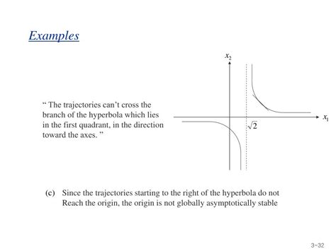 PPT Existence And Uniqueness Theorem Local Theorem PowerPoint Presentation ID