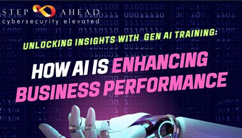 Step Ahead Solutions Inc On Linkedin Genaitraining Genaicourse Genaiworkshop Genaibootcamp